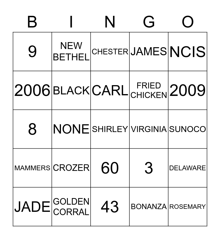 SHIRLEY'S 60TH BIRTHDAY BINGO Card