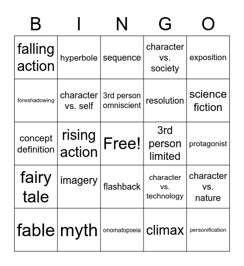 Language Arts Terms Bingo Card Language Arts Terms Bingo Card