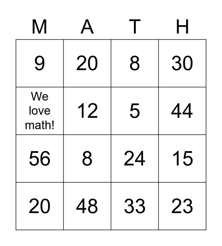 Area and Perimeter Bingo Card