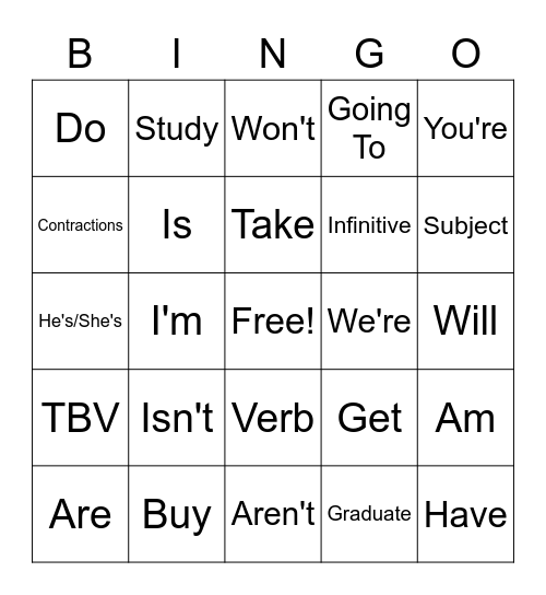 Chapter 8 Bingo Card