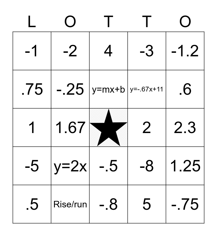 LOTTO Bingo Card