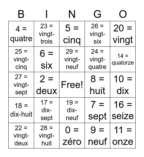 Les chiffres de 0 a 30 Bingo Card