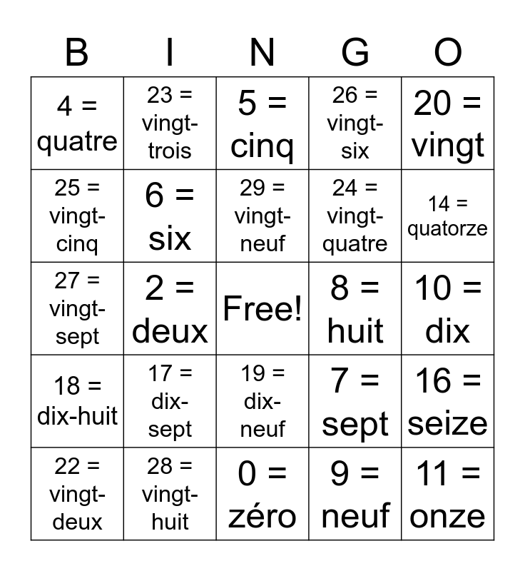 Les chiffres de 0 a 30 Bingo Card