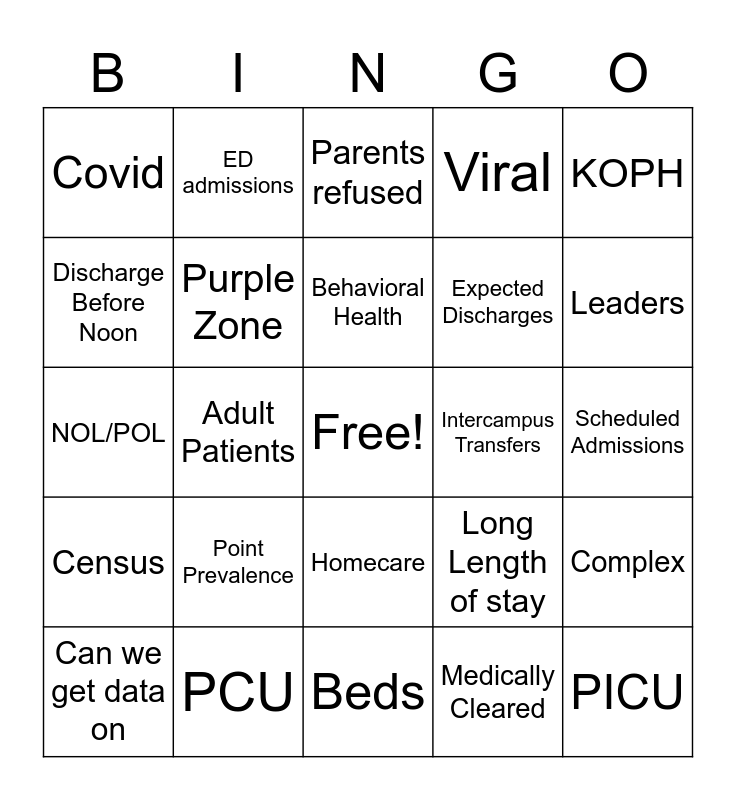 Capacity Bingo Card