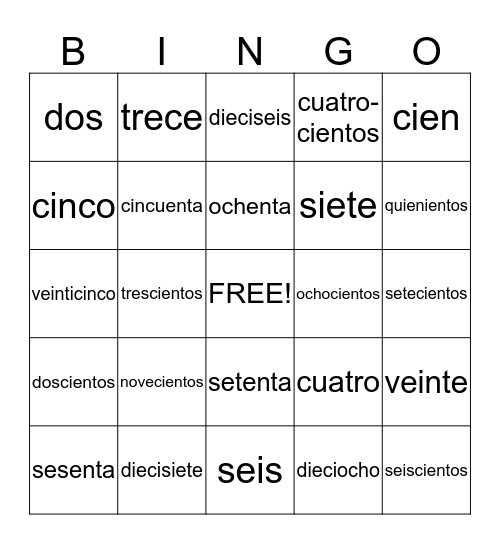 Los Números #1 Bingo Card
