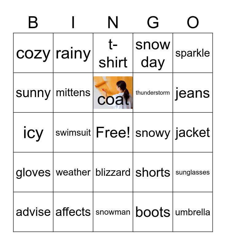 G1 U6 W3 WEATHER AFFECTS US Bingo Card
