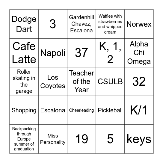 How Much Do You Know Bingo Card How Much Do You Know Bingo Card