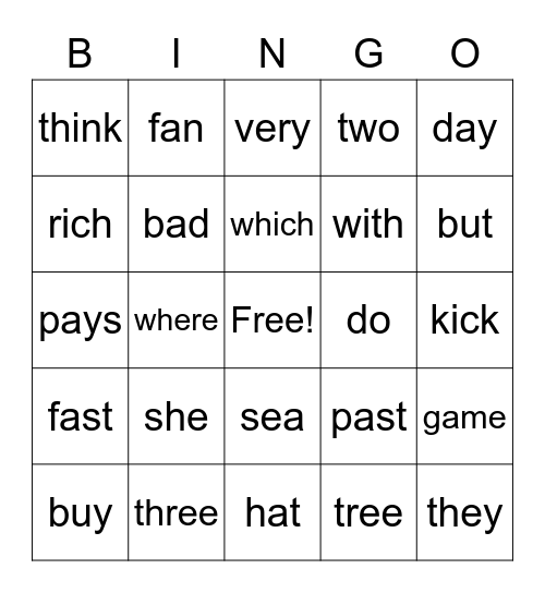 Minimal Pairs Bingo Card