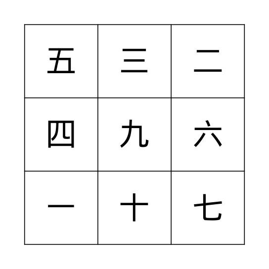 Kanji Numbers 1-10 Bingo Card