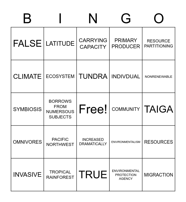 Environmental Science Review #1 Bingo Card