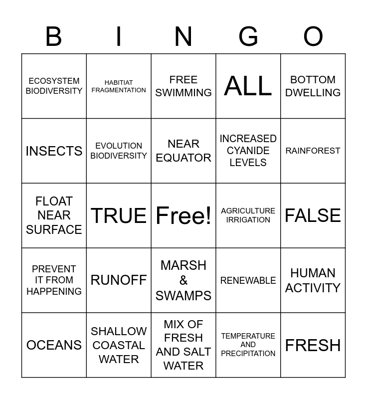 Environmental Science Review 2 Bingo Card