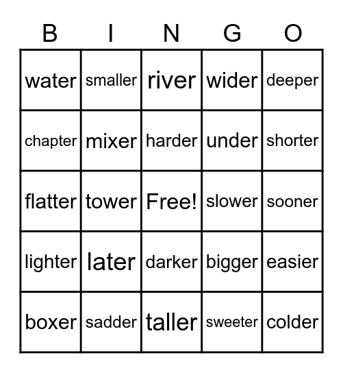 ER Bingo Card