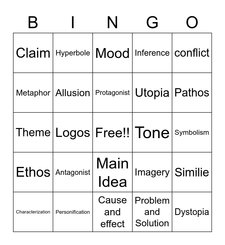 Literary Device Bingo Card