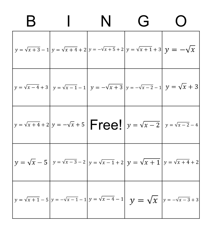 Square Root Transformations Bingo Card