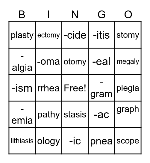 Medical Terminology - SUFFIXES Bingo Card