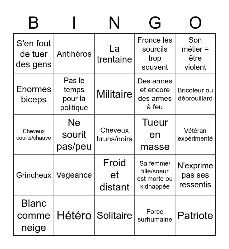 Persos masculins de jeux vidéo Bingo Card