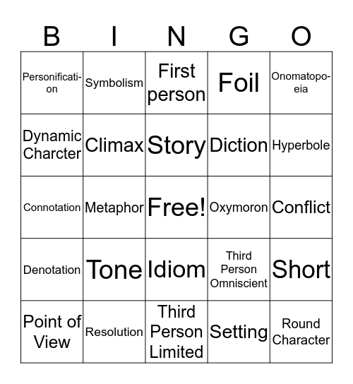 Literary Elements Bingo Card