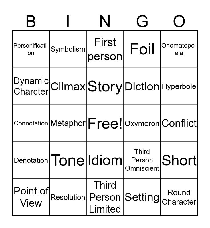 Literary Elements Bingo Card