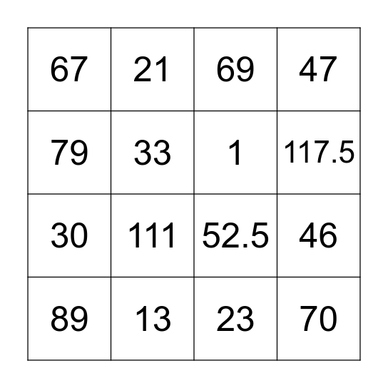 5-Number Summary Bingo Card