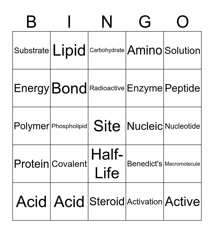 Biochemistry Bingo Card