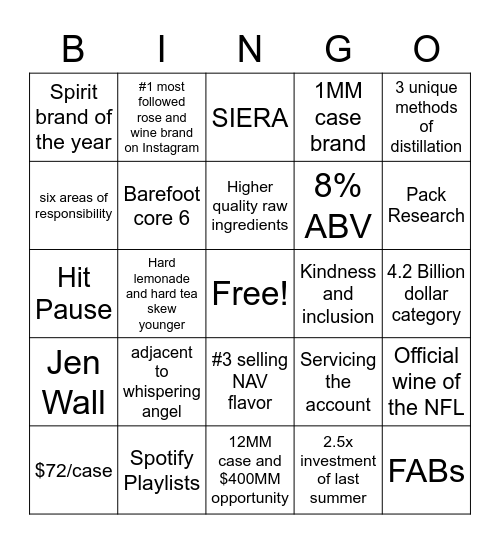 BIG APPLE BINGO Card