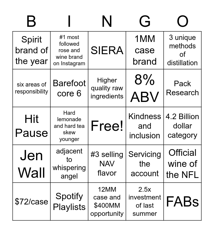 BIG APPLE BINGO Card