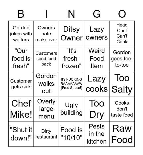 Kitchen Nightmares Bingo Card