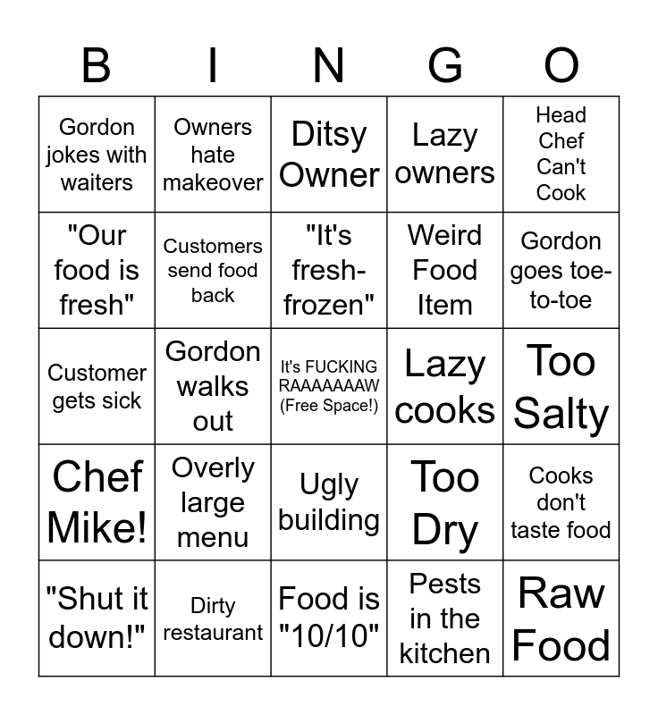Kitchen Nightmares Bingo Card