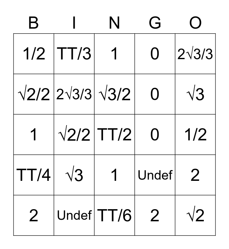 Exact Trig Value Bingo Card