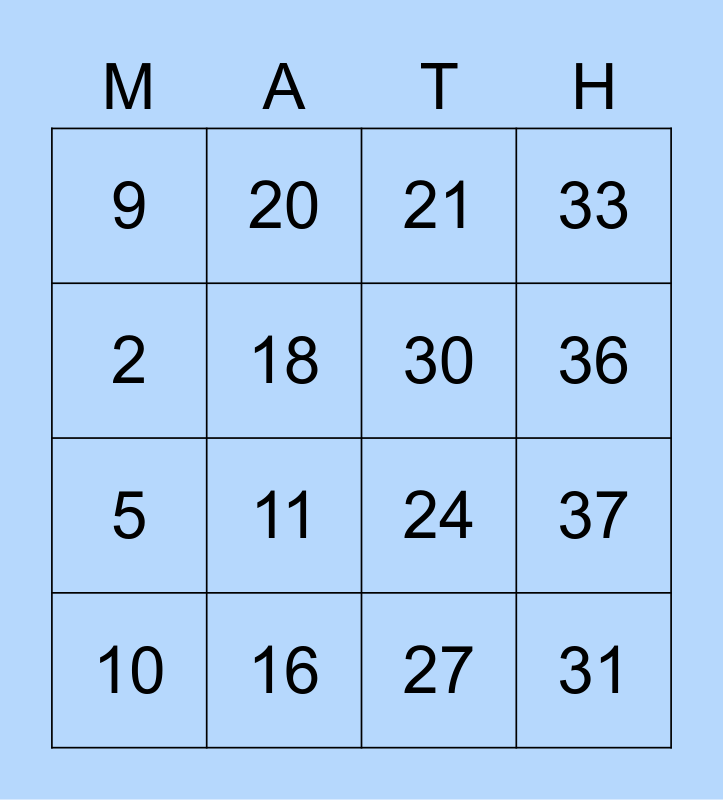 Evaluate Algebraic Expressions Bingo Card