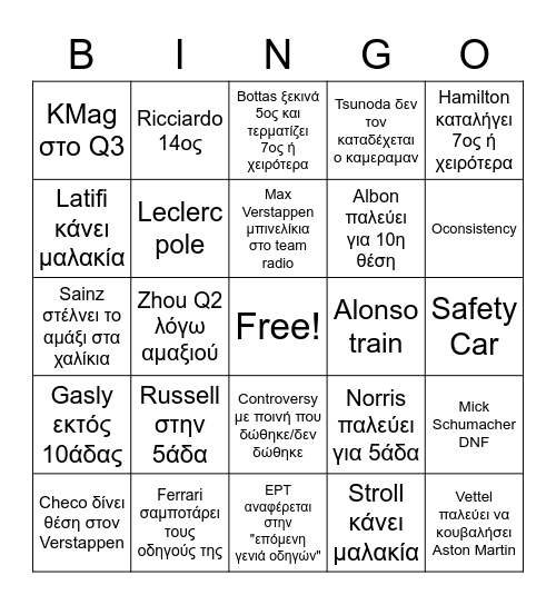 F1 Grand Prix Bingo Card
