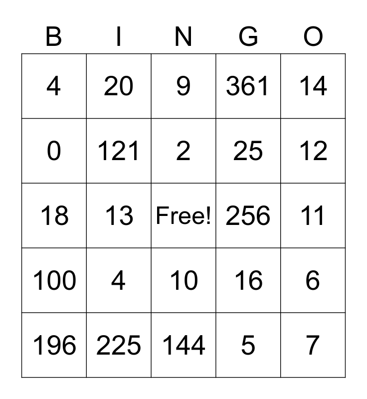Perfect Squares and Square Roots Bingo Card