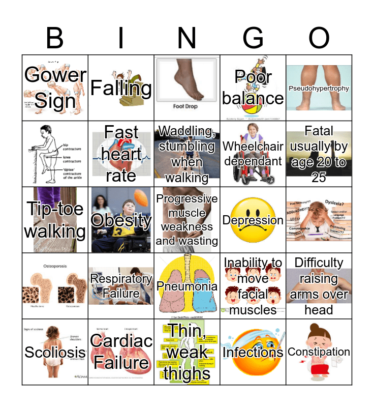 Duchenne Muscular Dystrophy Complications Bingo Card
