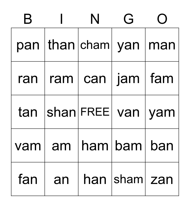 Substep 1.5 BINGO Card
