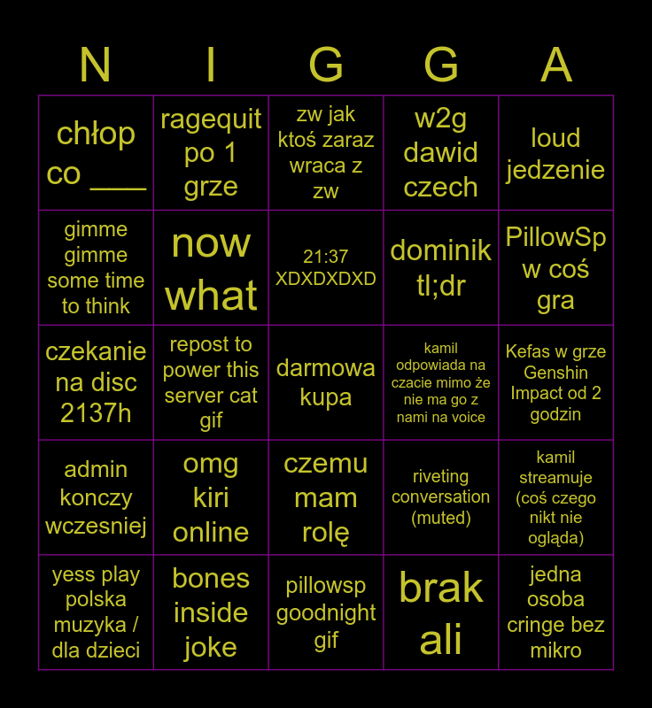 /com checklist Bingo Card