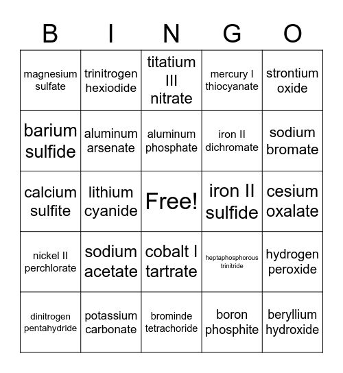 Chemical Compound Bingo Card