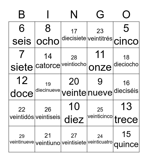 Los números Bingo Card