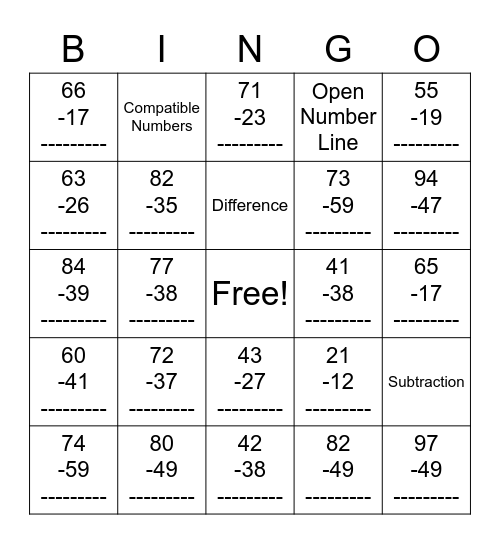 Two-Digit Subtraction Bingo Card