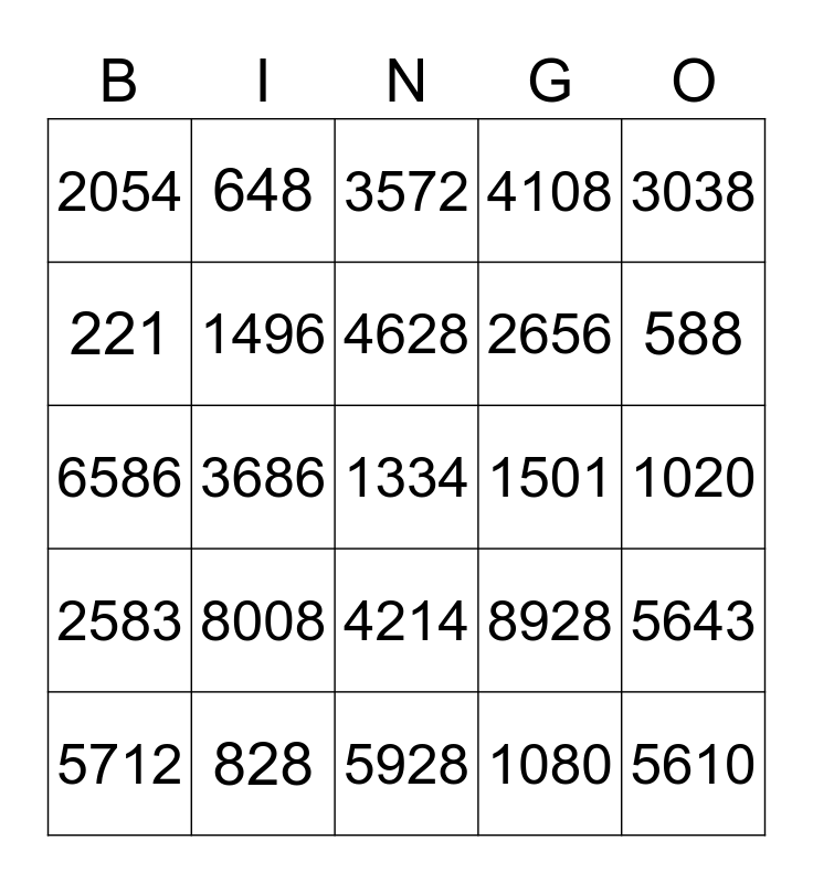 2-Digit Multiplication Bingo Card