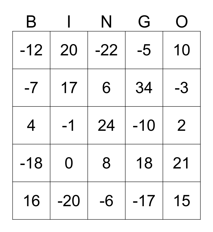 Adding & Subtracting Integers Bingo Card