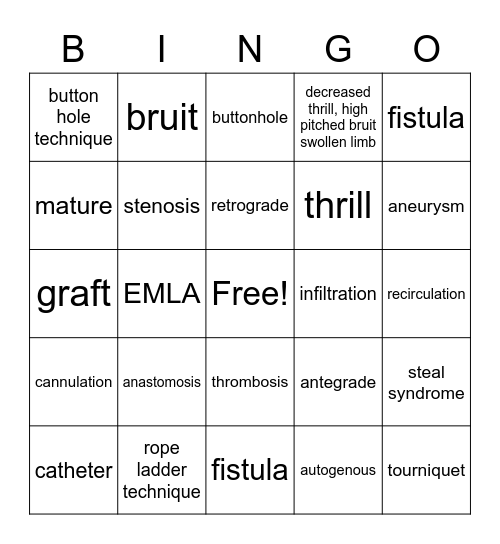 PCT 111 Week 2 Bingo Card
