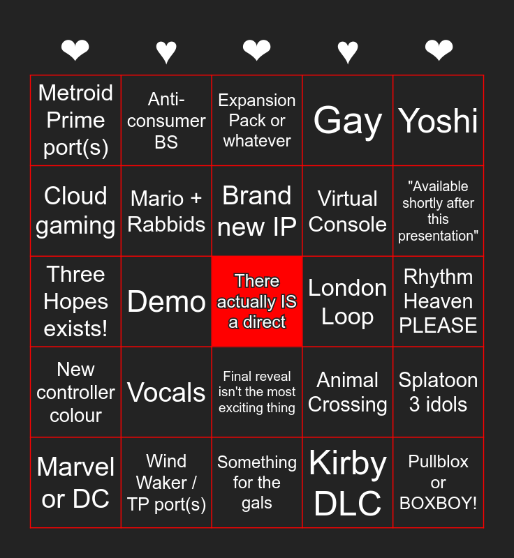 NINTENDO @ not-E3 2022 Bingo Card