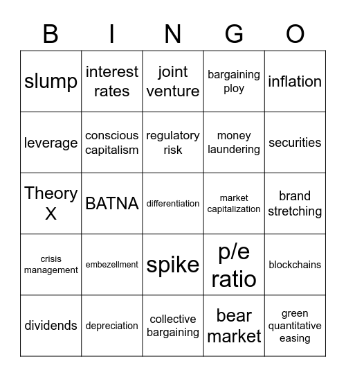 Review Bingo Card