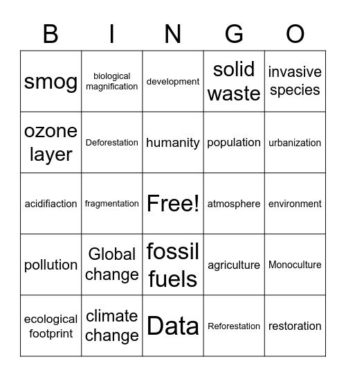 BIO Bingo Card