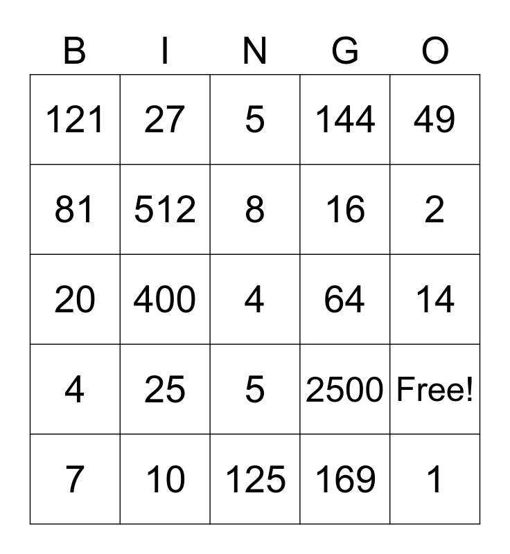 Square Roots and Perfect Squares Bingo Card