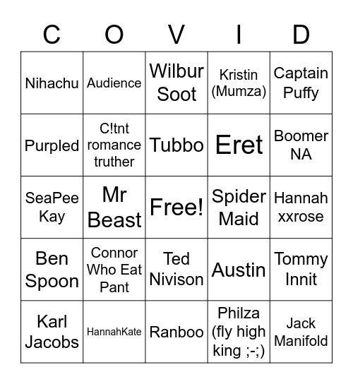 CC Covid Bingo (dsmp + more because of blank spaces Bingo Card