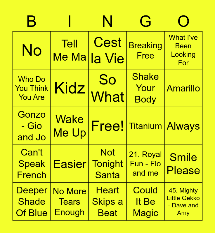 Romania 12 Bingo Card