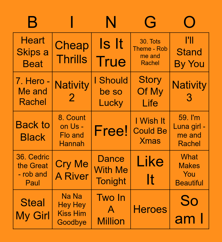 Romania 15 Bingo Card