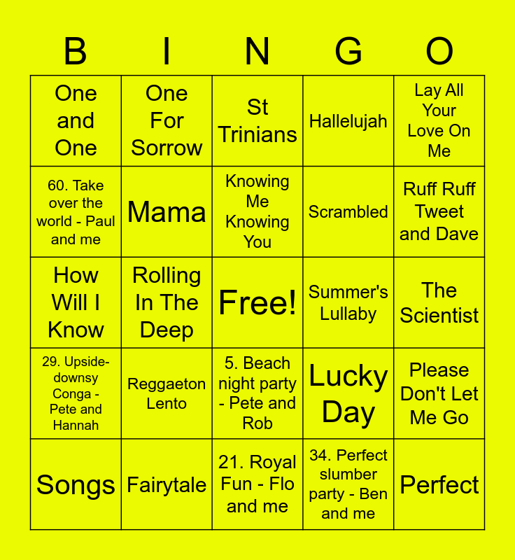 Romania 20 Bingo Card