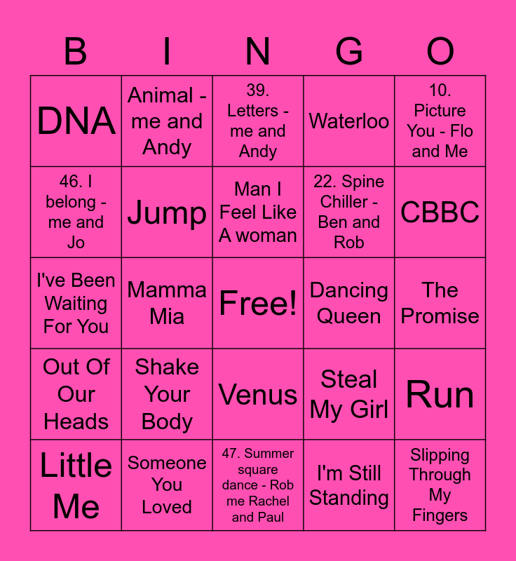 Romania 21 Bingo Card